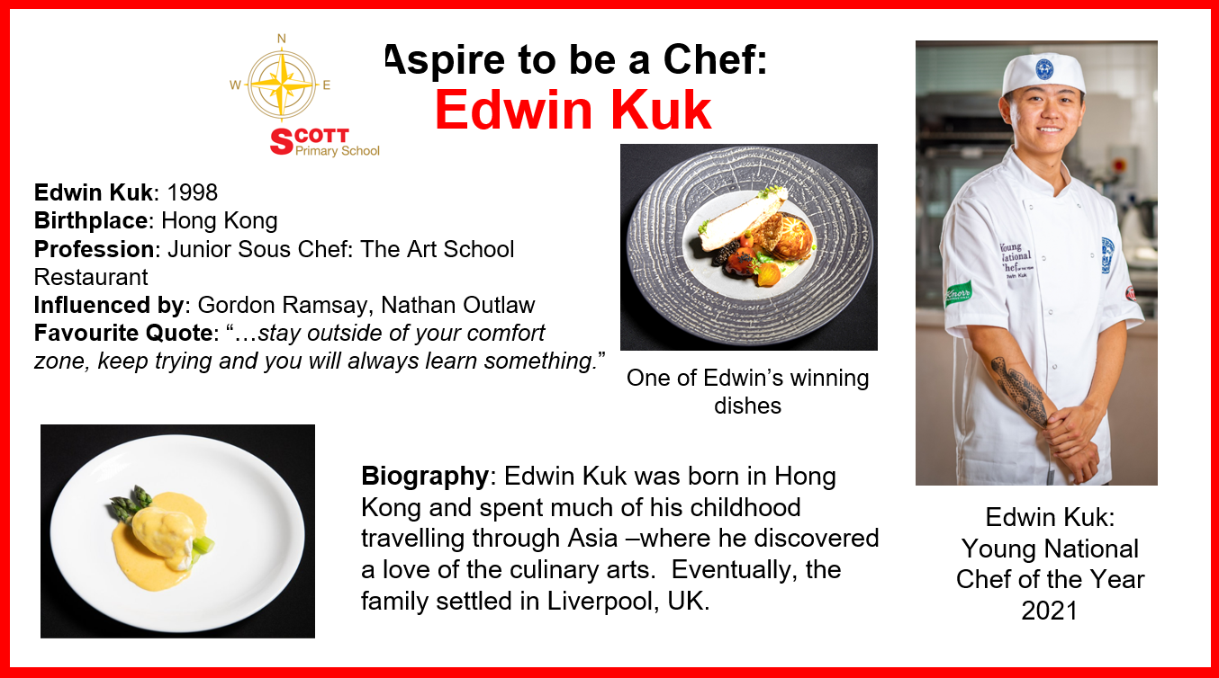 Design and Technology - Scott Primary School